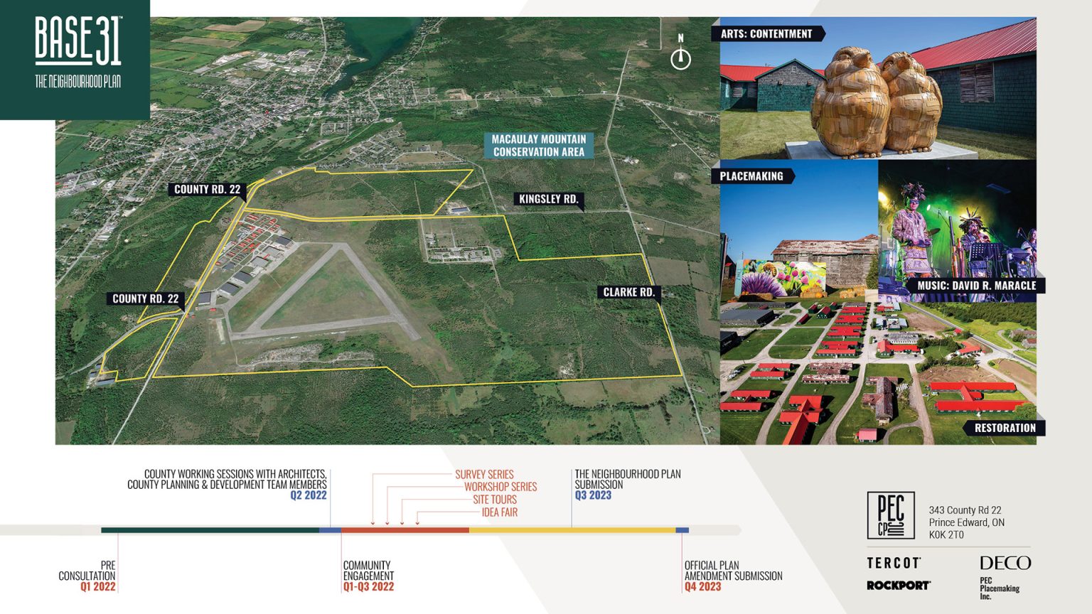 Housing, trails and restaurants possible for the next phase of Base31 ...
