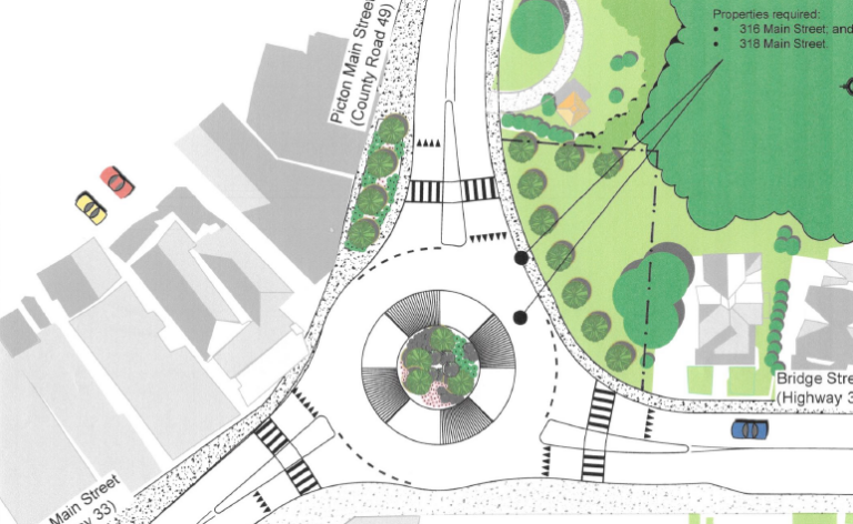 Op-Ed: Roundabout offers unparalleled Streetscaping Opportunity ...